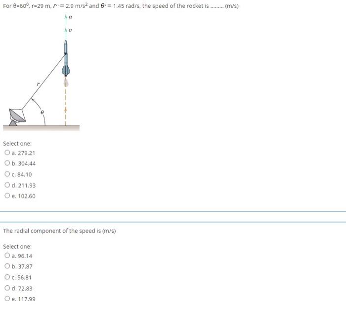 Solved For 8=60ºr=29 m. r= 2.9 m/s2 and 6: = 1.45 rad/s, the | Chegg.com