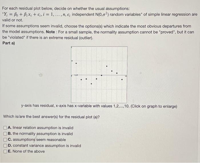 Solved For each residual plot below, decide on whether the | Chegg.com