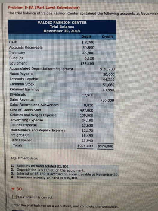 Solved Problem 5-5A (Part Level Submission) The trial | Chegg.com