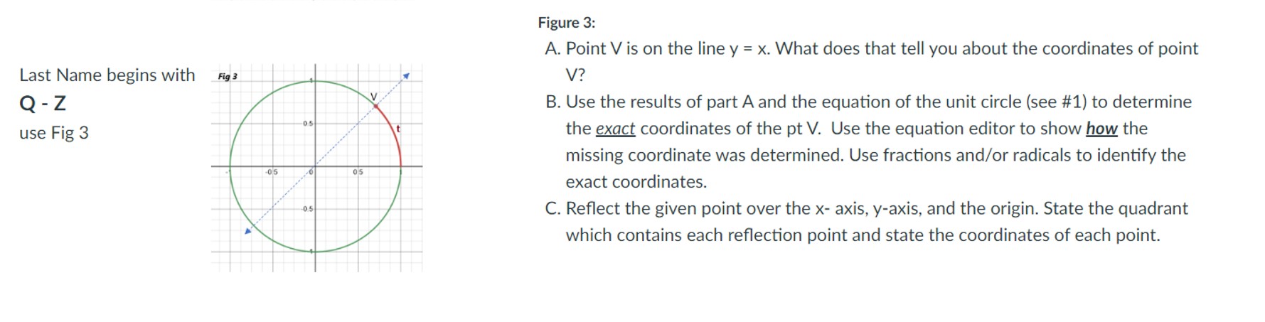 Solved n this discussion you will explore the unit circle | Chegg.com