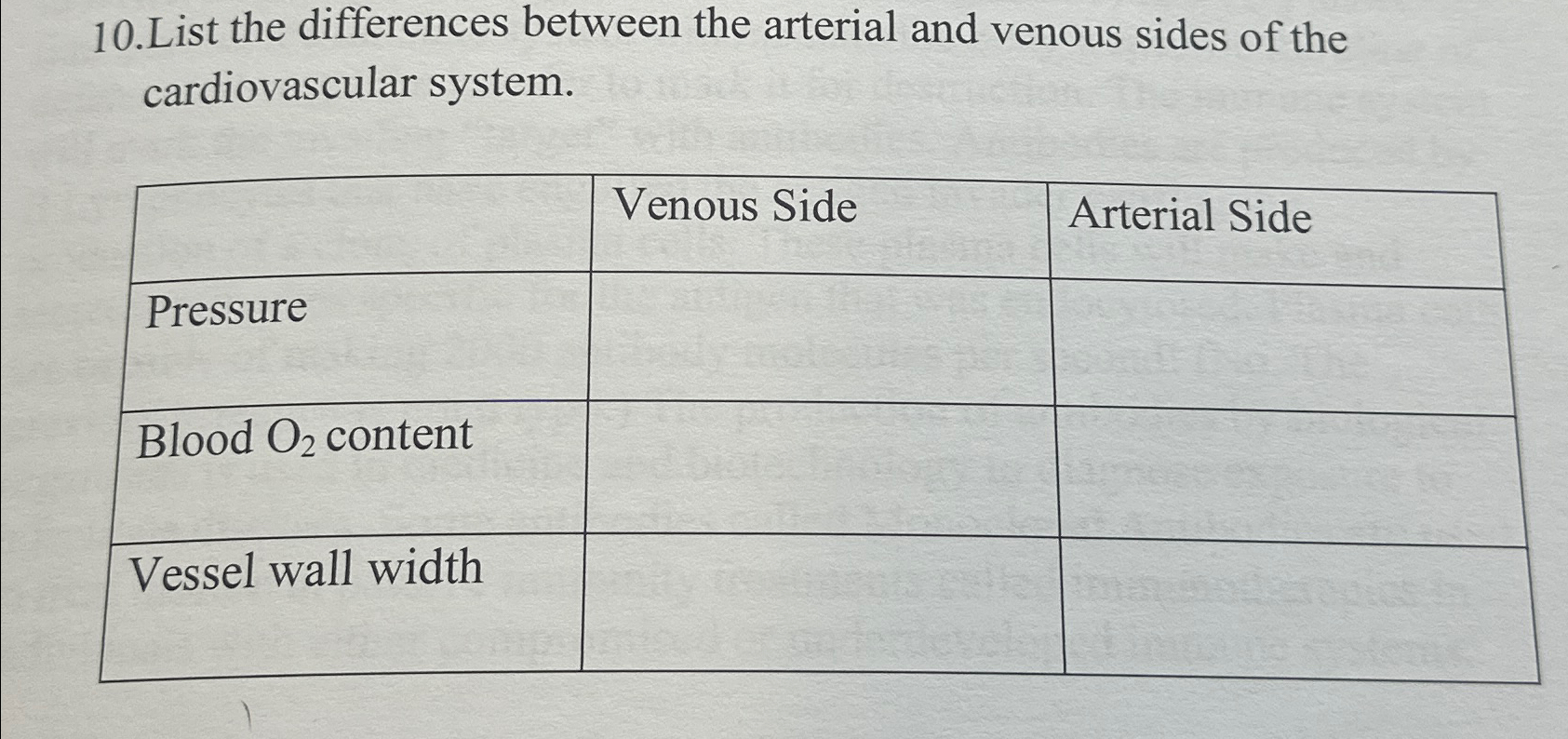 Solved List the differences between the arterial and venous | Chegg.com