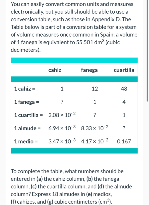 You can easily convert common units and measures | Chegg.com