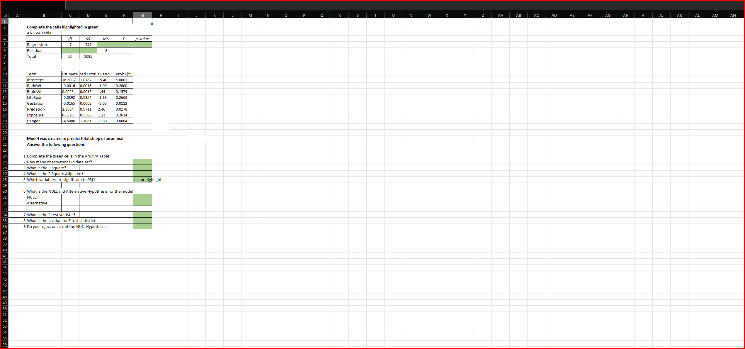 Solved Complete the cells highlighted in green ANOVA Table | Chegg.com
