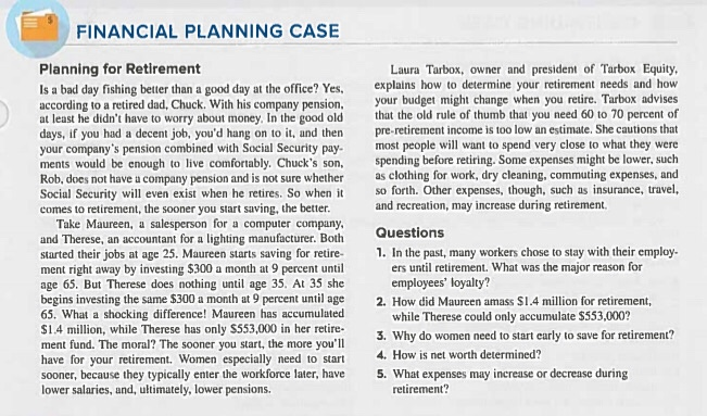 Solved FINANCIAL PLANNING CASE Laura Tarbox, owner and | Chegg.com