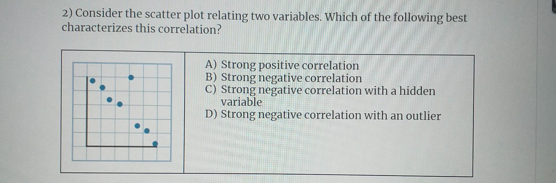 Solved 1. Classify the nature of each linear | Chegg.com