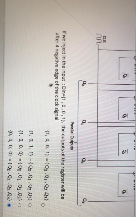 Solved We consider a serial input serial output shift | Chegg.com