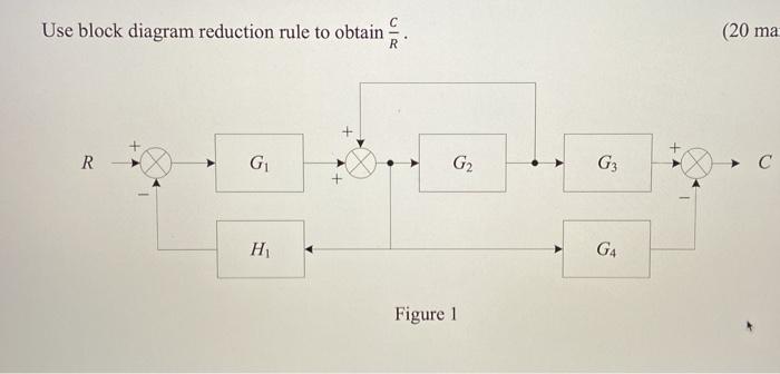 Solved Use block diagram reduction rule to obtain (20 ma R + | Chegg.com