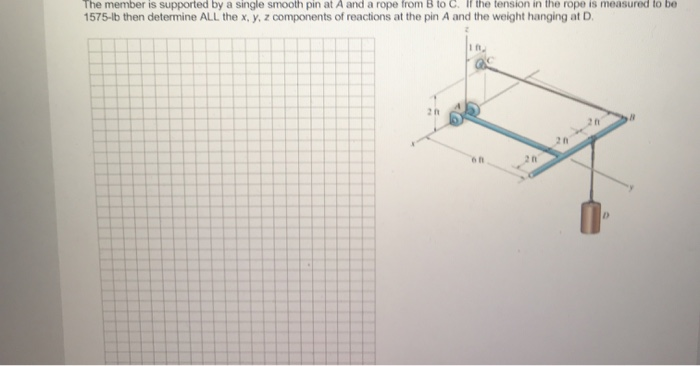 Solved The member is supported by a single smooth pin at A | Chegg.com