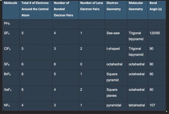 Solved can someone make sure i did my work correctly. ty | Chegg.com