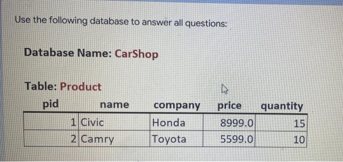 Solved Use the following database to answer all questions: | Chegg.com