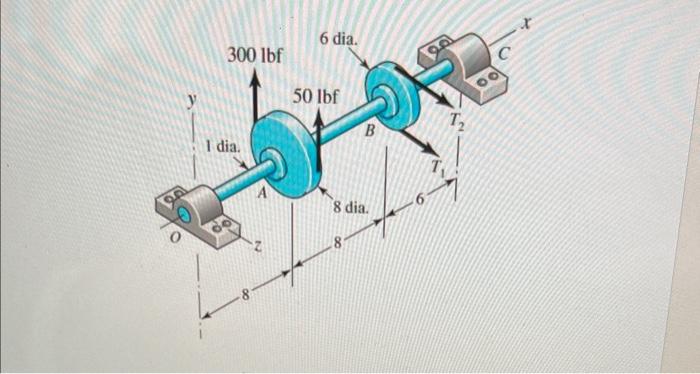 Solved please write out all steps with explainations:a. | Chegg.com