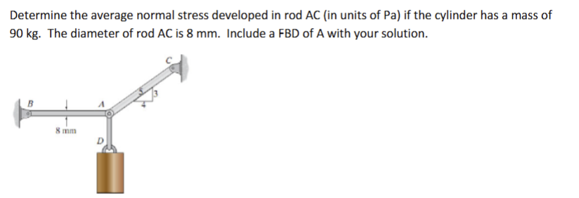 Solved Determine the average normal stress developed in rod | Chegg.com