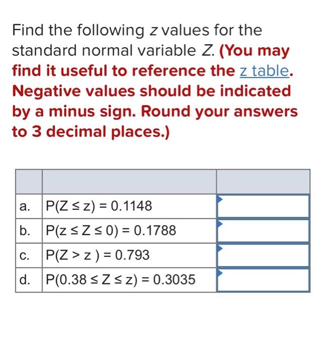Solved Find the following z values for the standard normal | Chegg.com