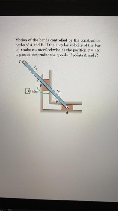 Solved Motion of the bar is controlled by the constrained | Chegg.com