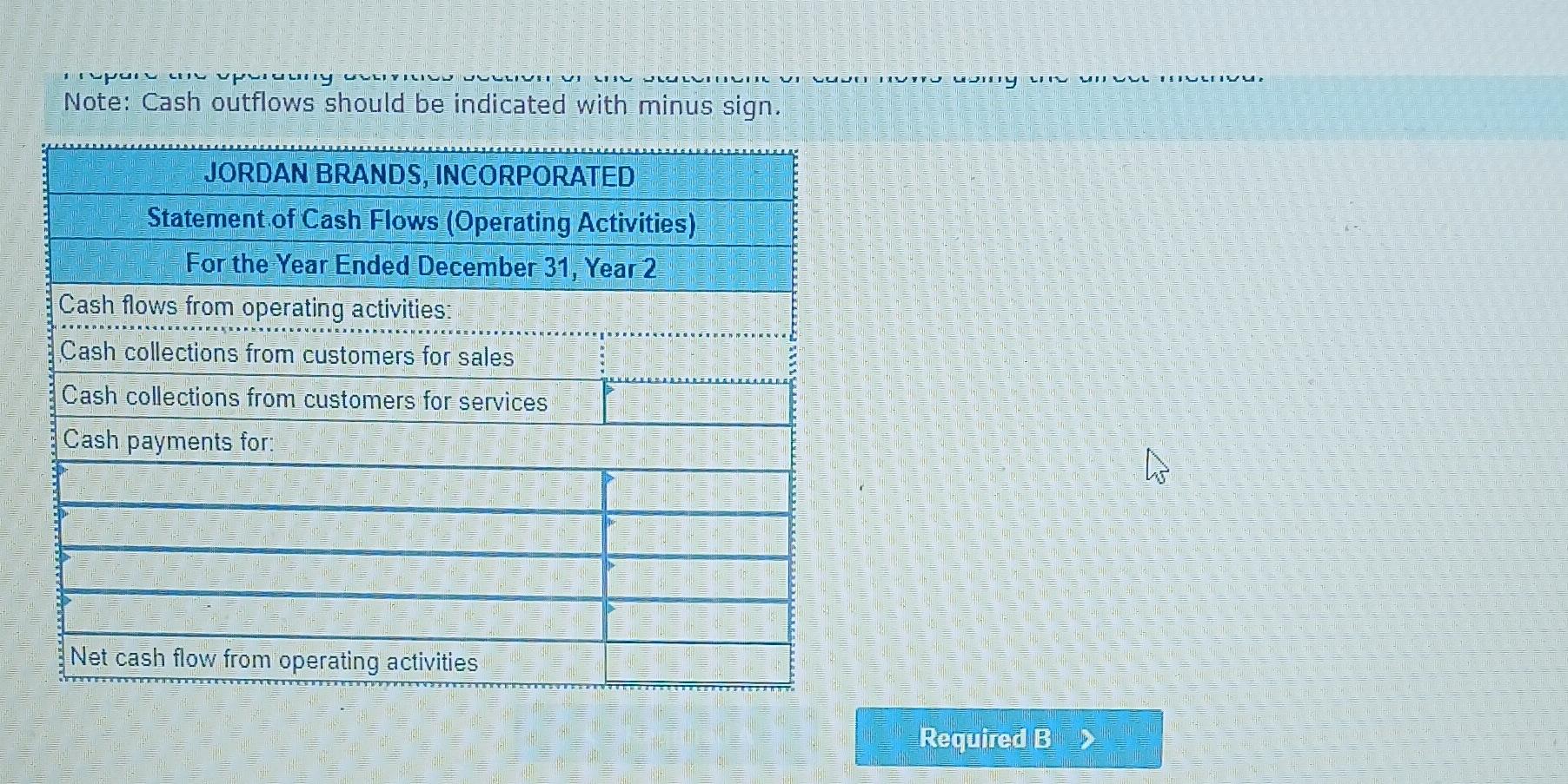 Solved =Decrease in accounts payable Decrease in accounts | Chegg.com