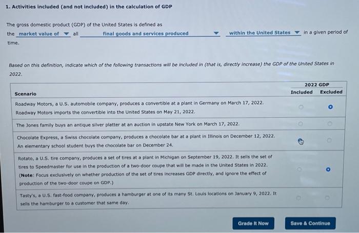 Solved 1. Activities included (and not included) in the | Chegg.com