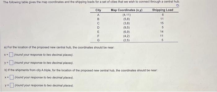 Solved a) For the location of the proposed new contral hub, | Chegg.com