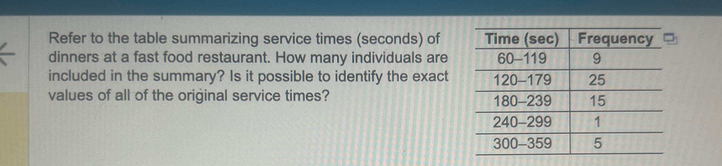 Solved Refer to the table summarizing service times | Chegg.com
