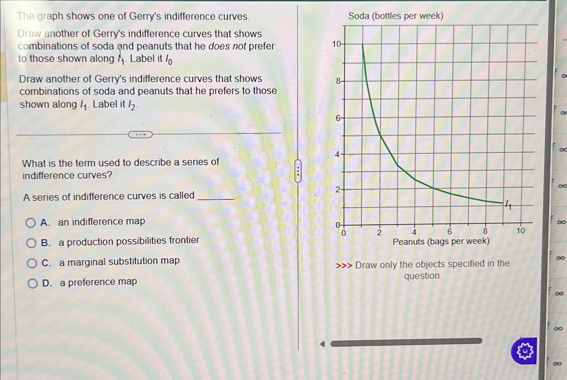 Solved The graph shows one of Gerry's indifference | Chegg.com