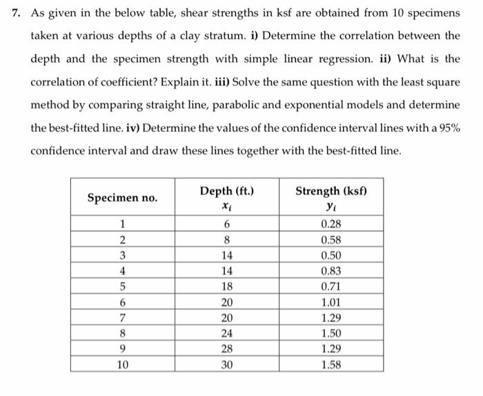 Solved 7. As given in the below table, shear strengths in | Chegg.com