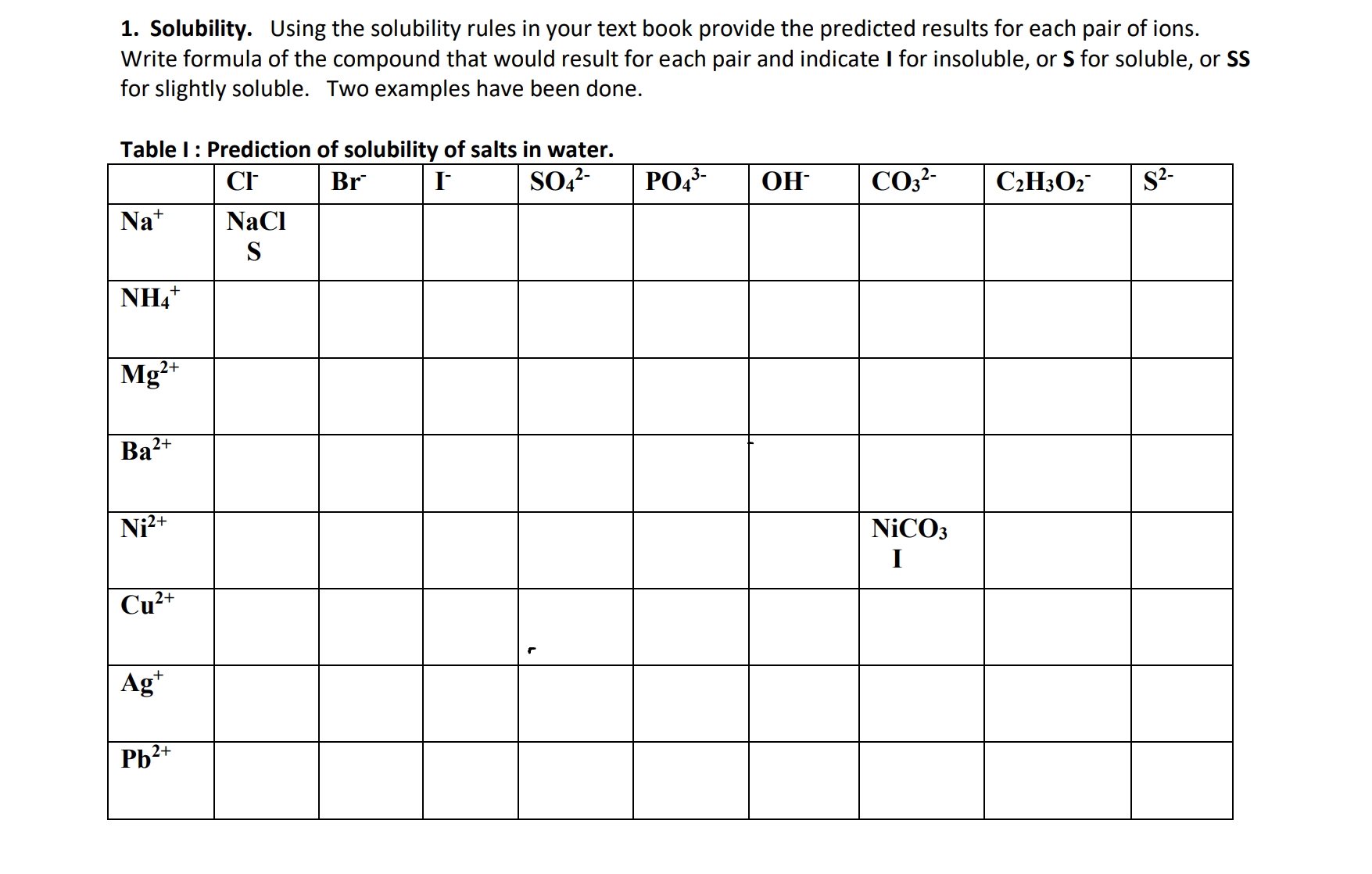 Solved Solubility. Using the solubility rules in your text | Chegg.com