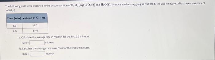 Solved The fotlowing data were obtained in the decomposition | Chegg.com