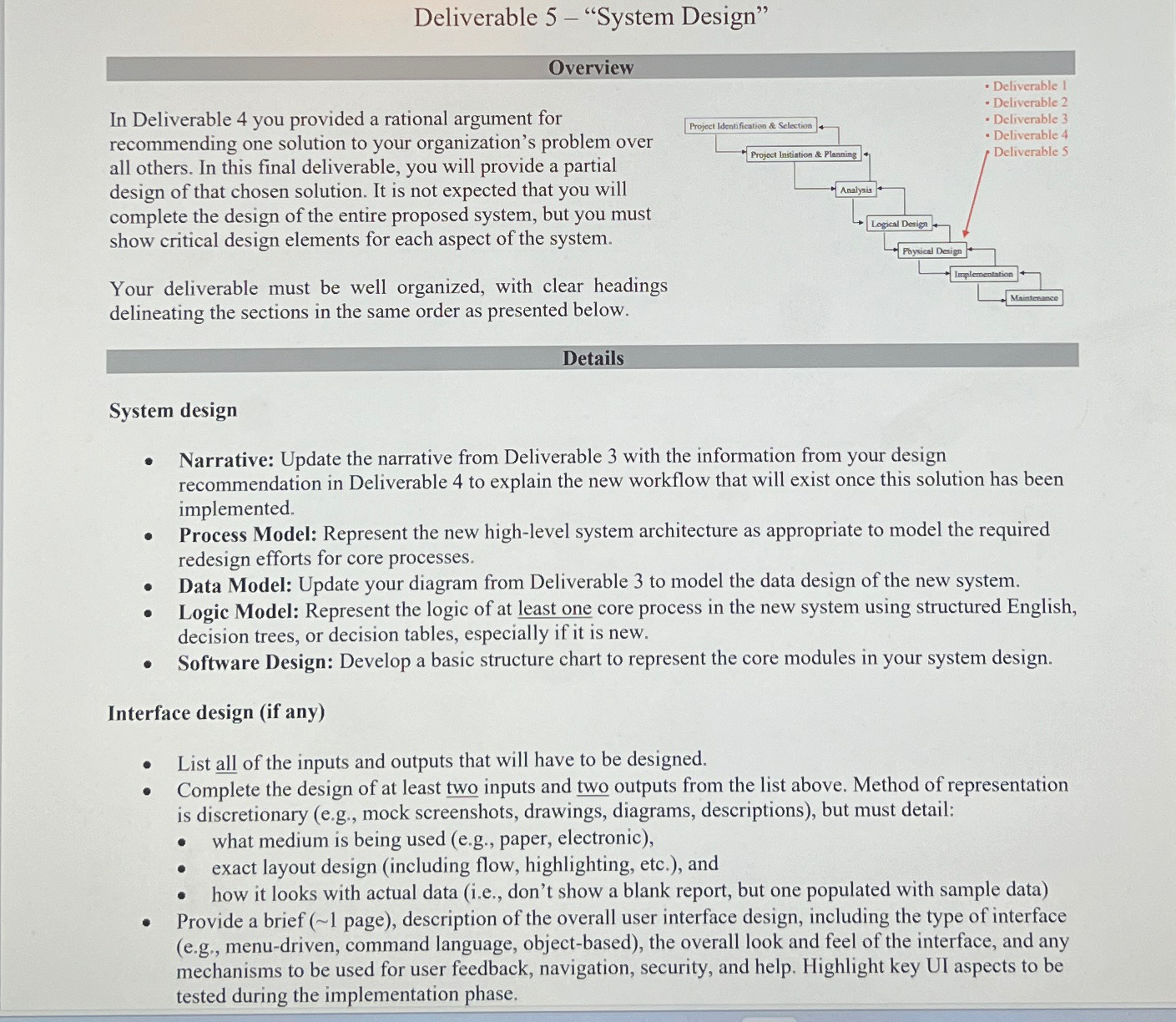 Solved Hello, please this deliverable 5 ﻿need to focus on | Chegg.com