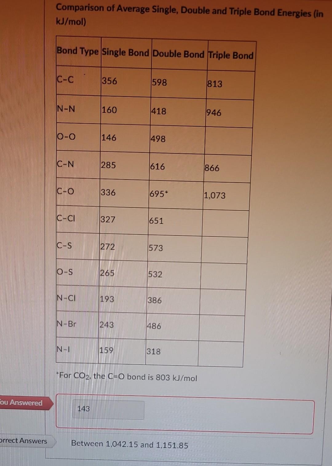 Solved Use Bond Dissociation Energies (BDE) to estimate ΔHnn | Chegg.com