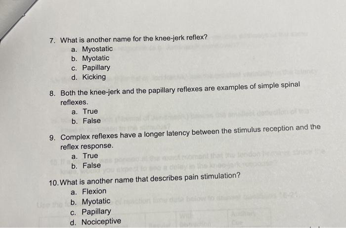Solved 7. What is another name for the knee-jerk reflex? a. | Chegg.com