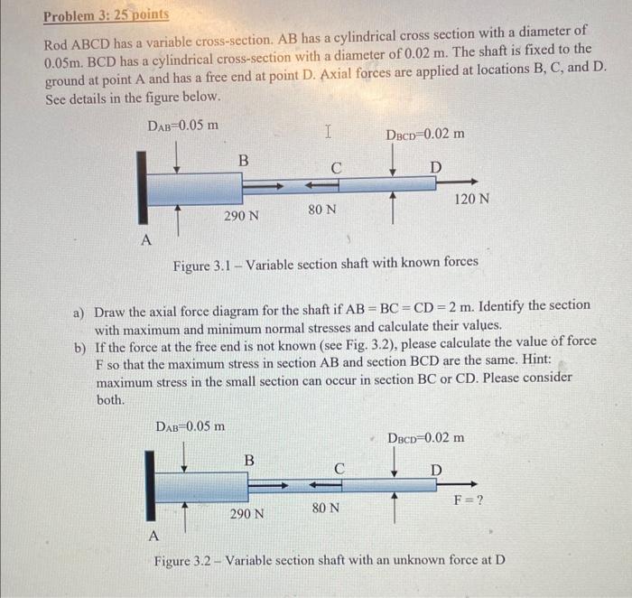 Solved Problem 3: 25 points Rod ABCD has a variable | Chegg.com