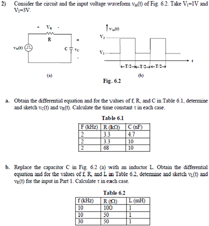 Consider the circuit and the input voltage waveform | Chegg.com