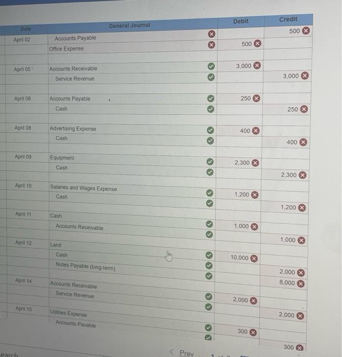 Solved PA3-2 (Algo) Recording Journal Entries [LO 3-2, LO | Chegg.com
