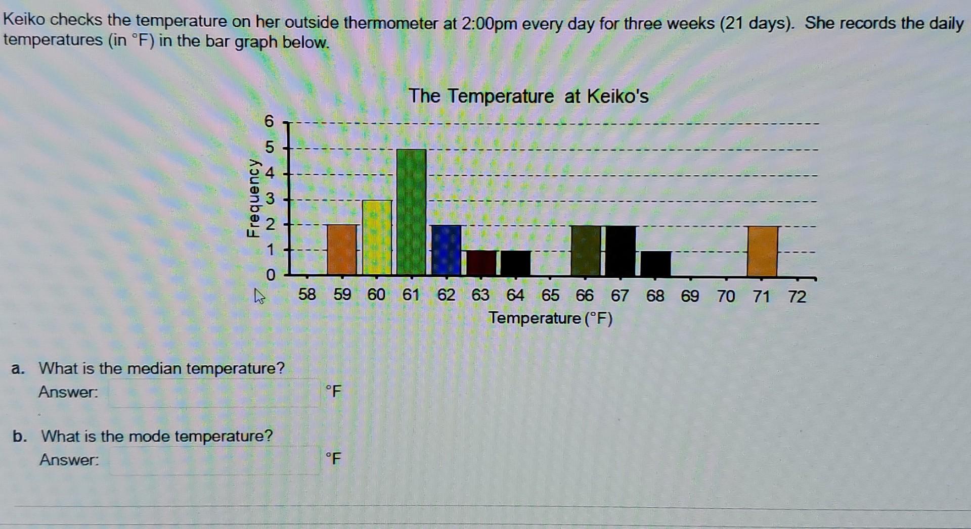 Solved Keiko checks the temperature on her outside | Chegg.com