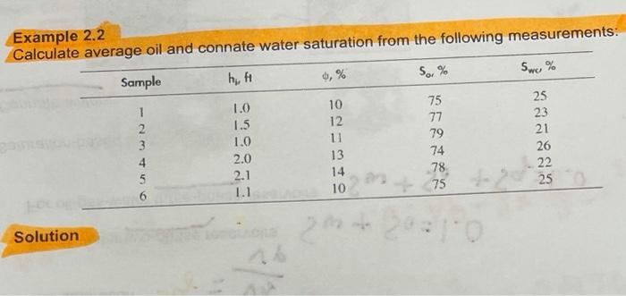 Solved Example 2.2 Calculate average oil and connate water | Chegg.com