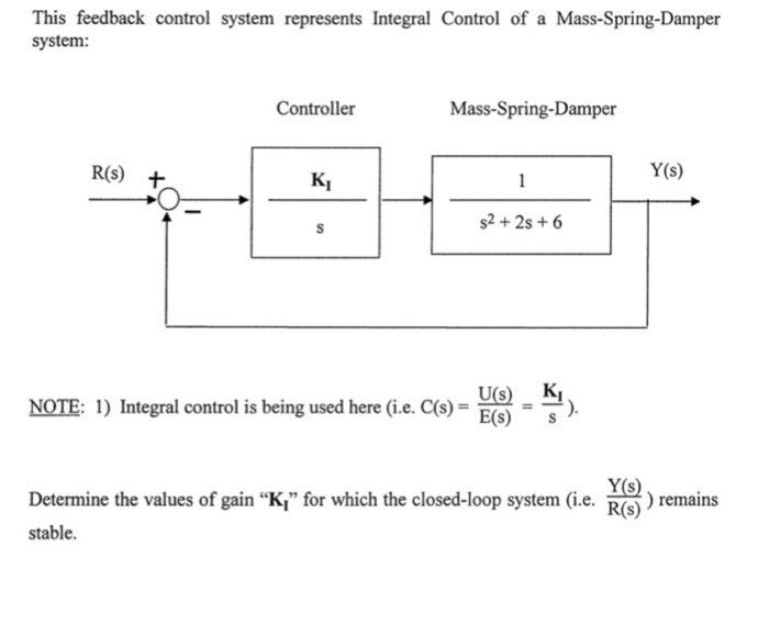 Solved This feedback control system represents Integral | Chegg.com