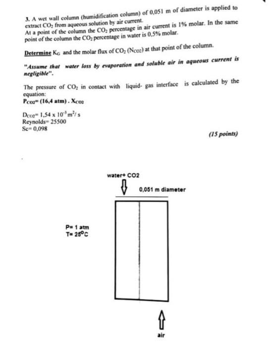 Solved 3. A wet wall column (humidification column) of 0,051 | Chegg.com