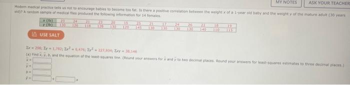 Solved (c) Find the sample correlation coefficient r and the | Chegg.com