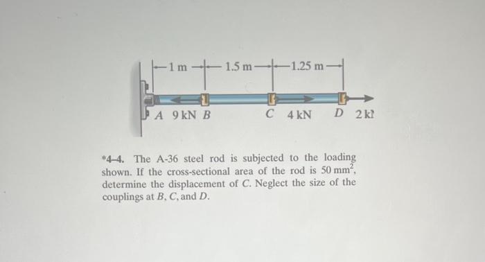 Solved 4-4. The A-36 steel rod is subjected to the loading | Chegg.com