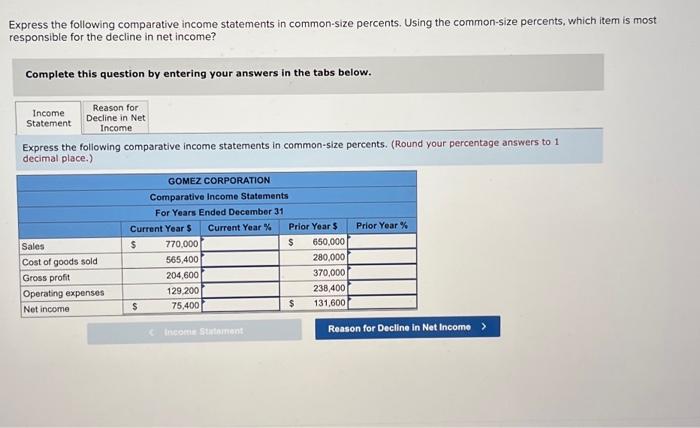 Solved Express the following comparative income statements | Chegg.com