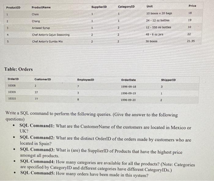 Solved Consider the following tables: (note, the tables just | Chegg.com