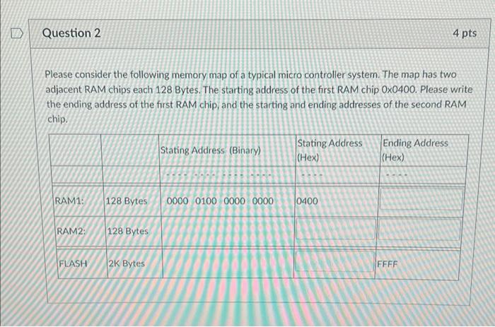 Solved Question 2 4 pts Please consider the following memory | Chegg.com