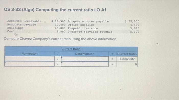 Solved QS 3-33 (Algo) Computing the current ratio LO A1 | Chegg.com