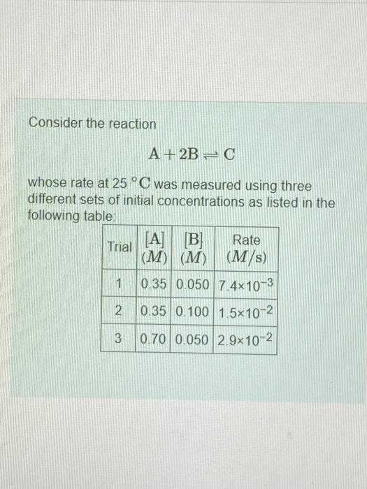 Solved Consider The Reaction A 2 B⇌c Whose Rate At 25∘c Was