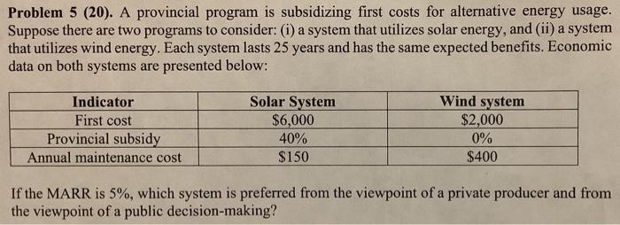 Solved Problem 5(20). A provincial program is subsidizing | Chegg.com