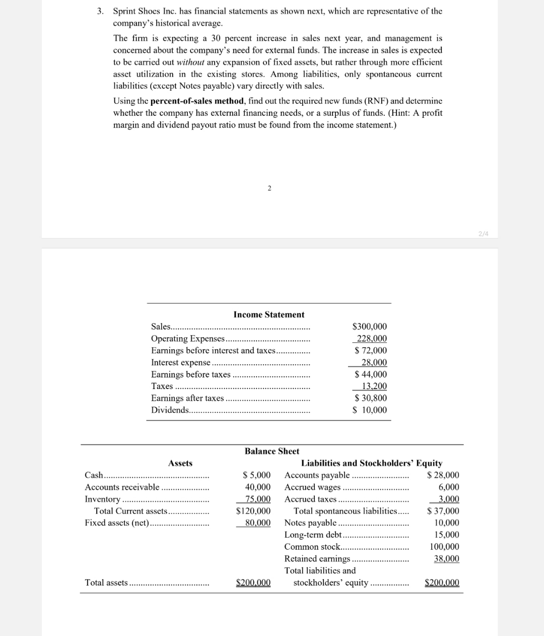 Solved Sprint Shoes Inc. has financial statements as shown | Chegg.com