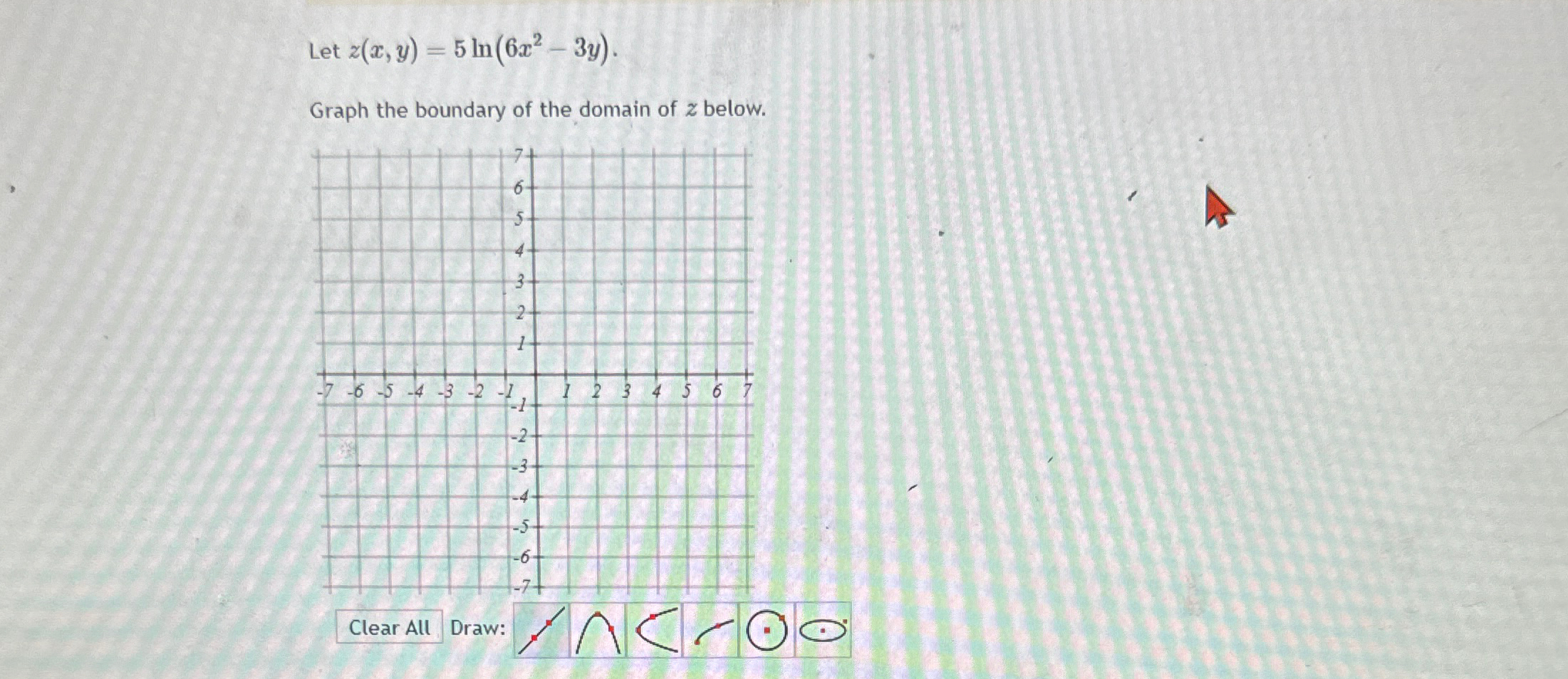 Solved Let z(x,y)=5ln(6x2-3y)Graph the boundary of the | Chegg.com
