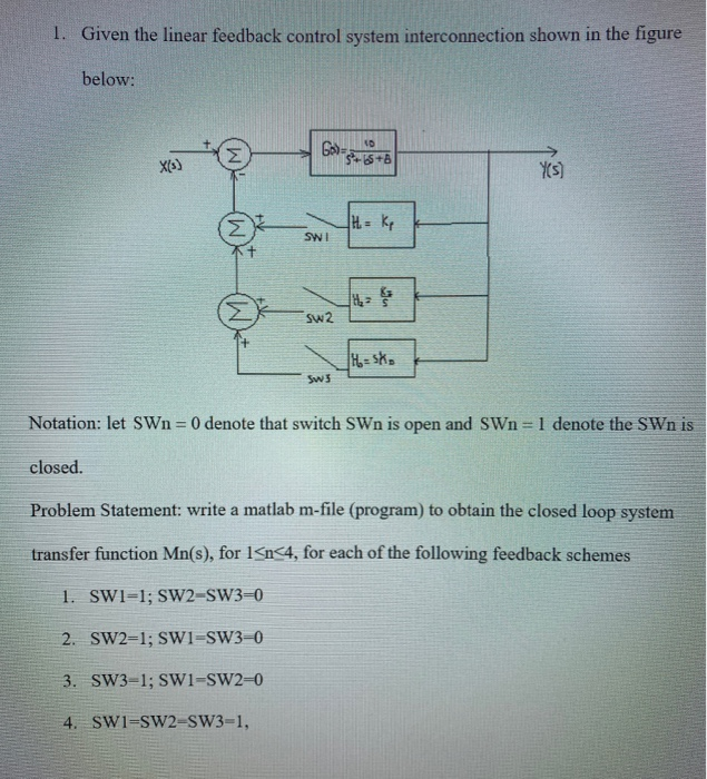 Solved 1. Given the linear feedback control system | Chegg.com