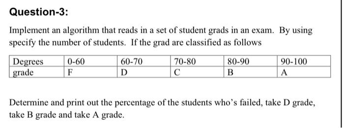 Solved Implement an algorithm that reads in a set of student | Chegg.com