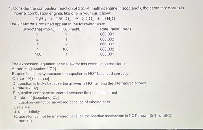 Solved 1. Consider the combustion reaction of | Chegg.com