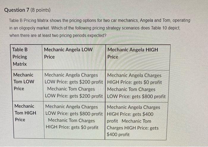 Solved Table B Pricing Matrix shows pricing options for 2 | Chegg.com